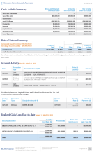 A Guide To Your Quarterly Statement | Bluff City Advisory Group